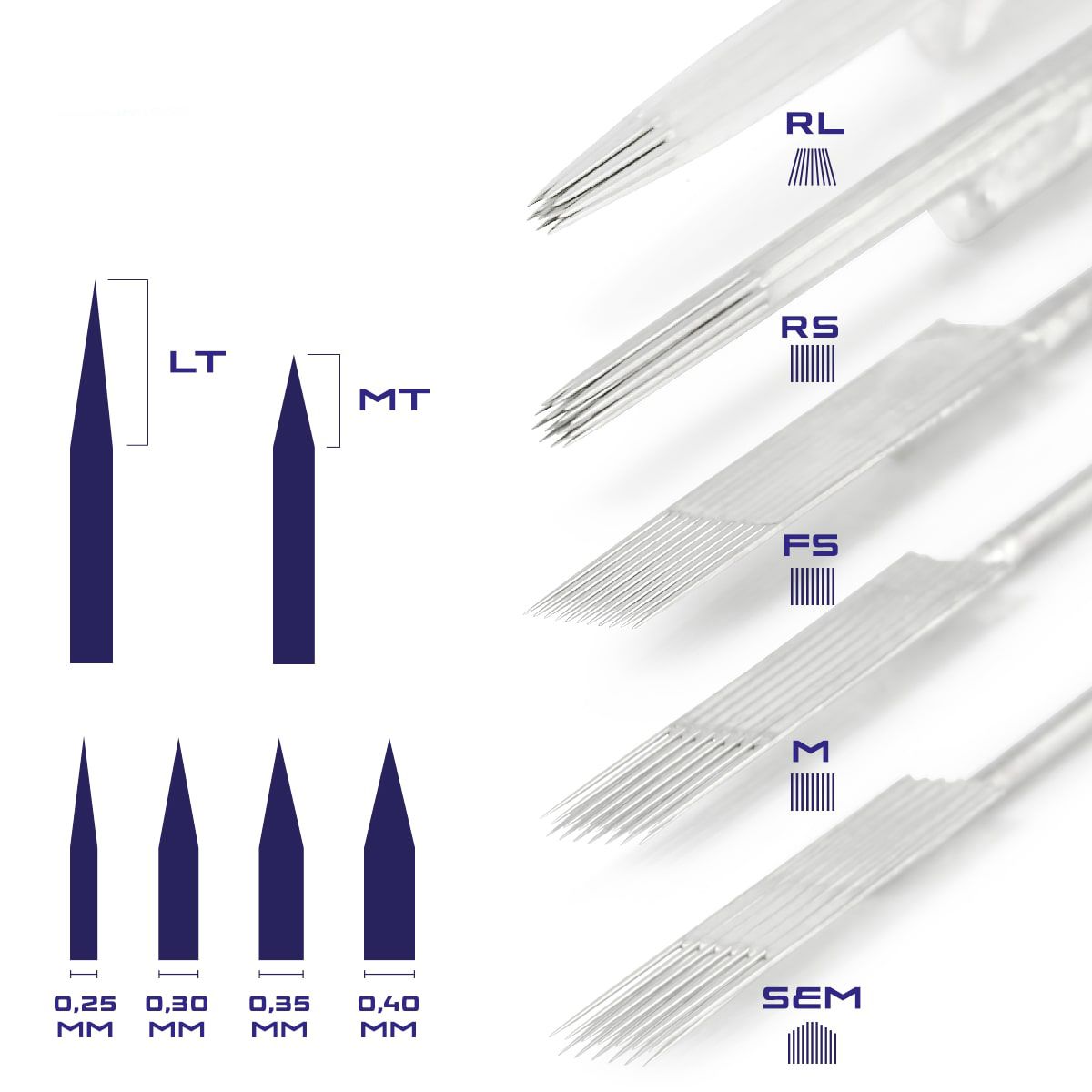 TATFORMANCE Roundliner LT 025